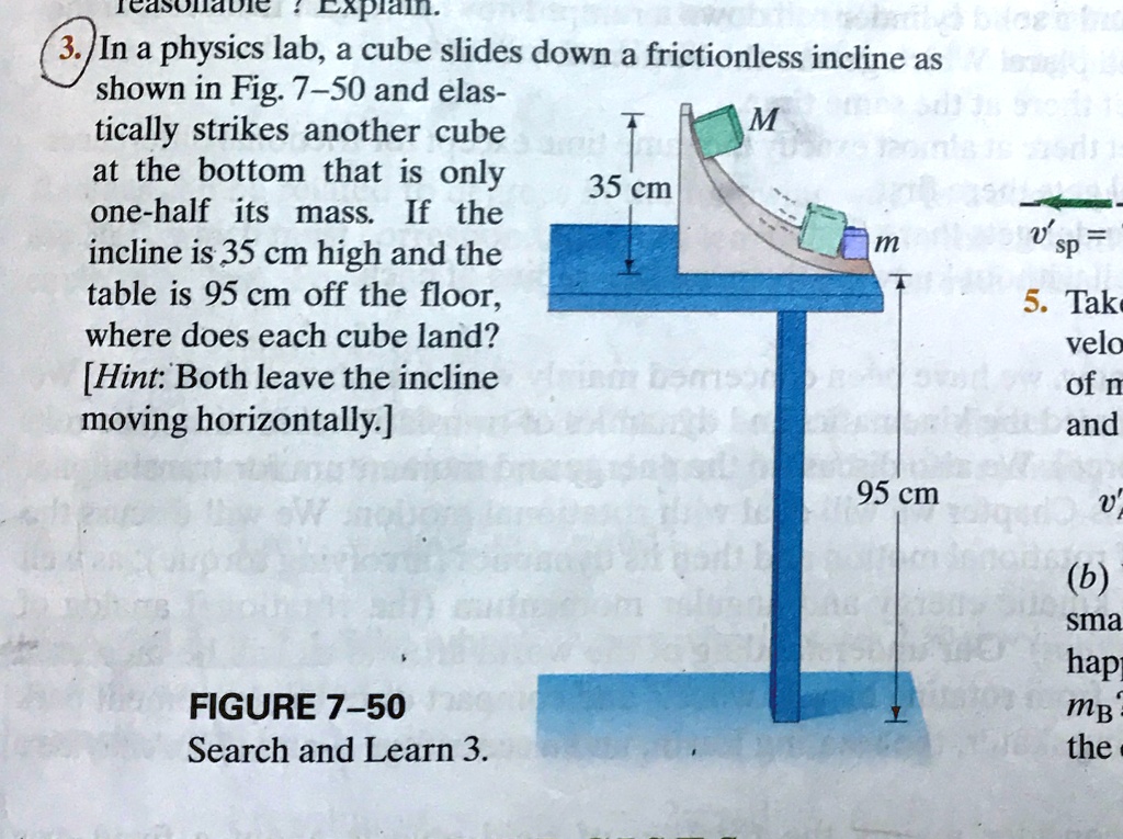 SOLVED: A cube slides down an incline, as shown in the figure. File attached (detailed solution ...