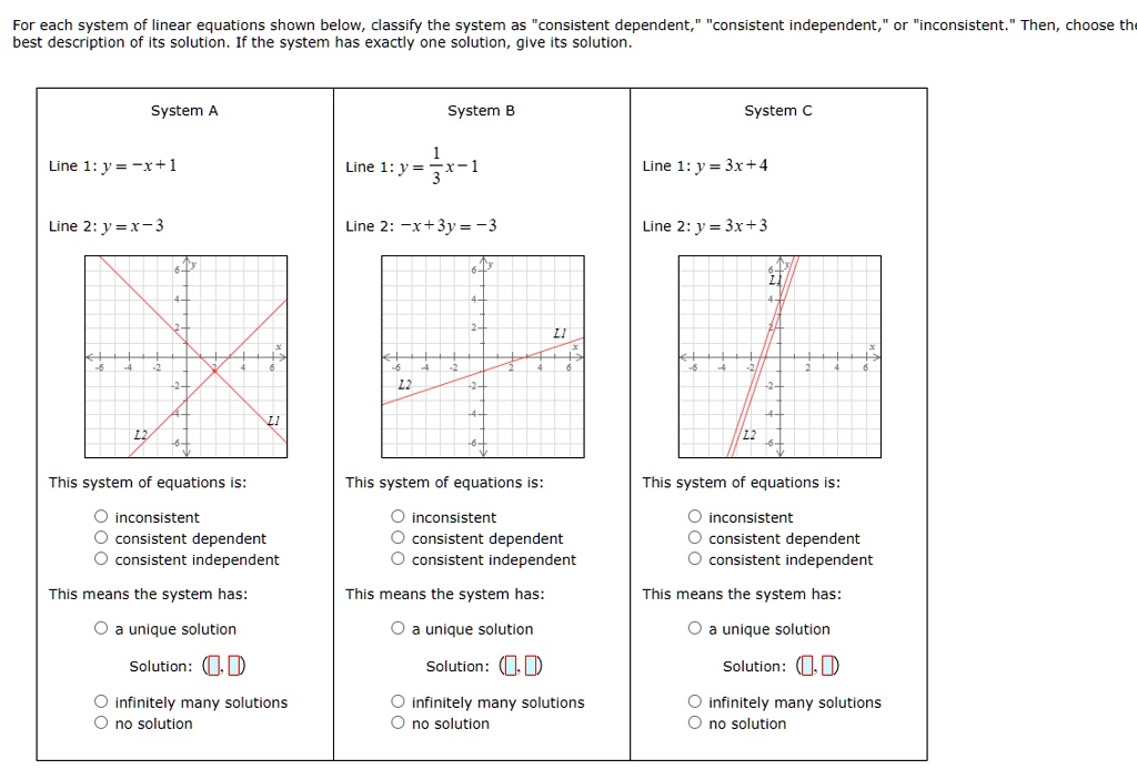 For each system of linear equations shown below, classify the system as "consistent dependent ...