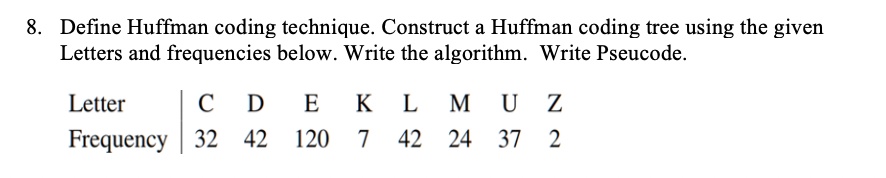 Get Answer 8 Define Huffman Coding Technique Construct A Huffman Coding Tree Using The Given 2619