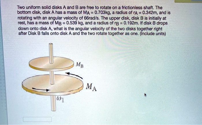 Solved Two Uniform Solid Disks A And B Are Free To Rotate On A 0021