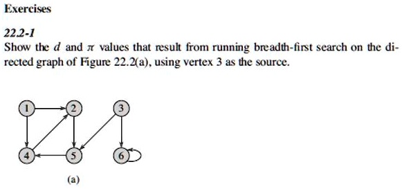SOLVED: Exercises 22.2-1 Show the d and values that result from running breadth-first search on ...