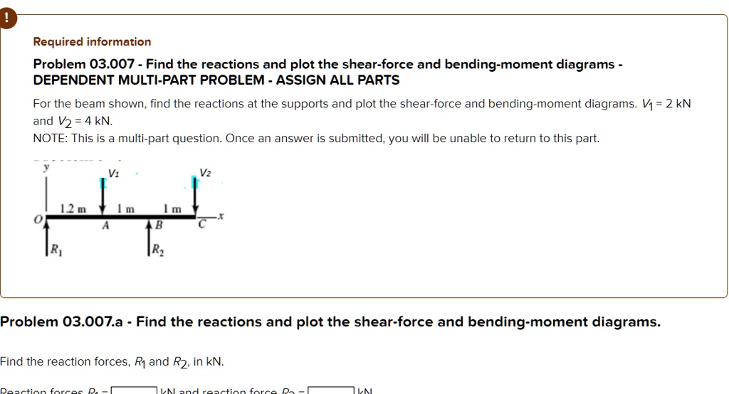 required information problem 03007 find the reactions and plot the shear force and bending ...