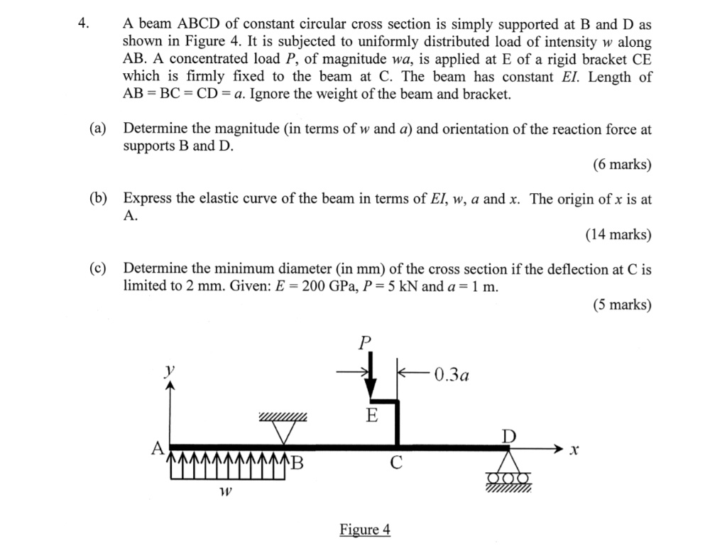 SOLVED: A beam ABCD of constant circular cross section is simply supported at B and D as shown ...