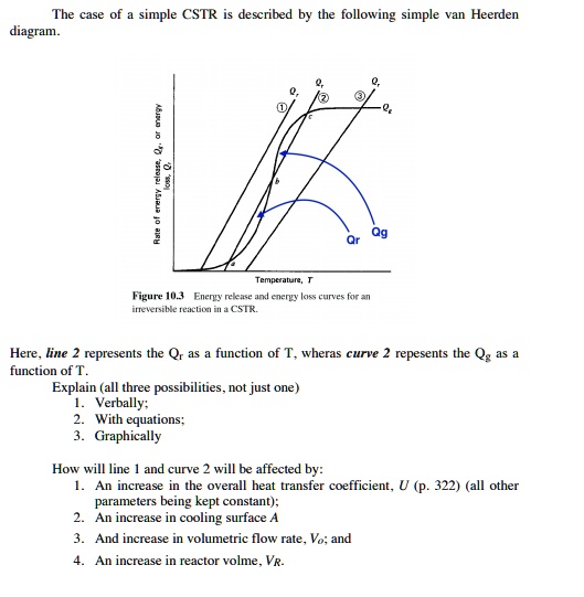 SOLVED: The case of a simple CSTR is described by the following simple ...