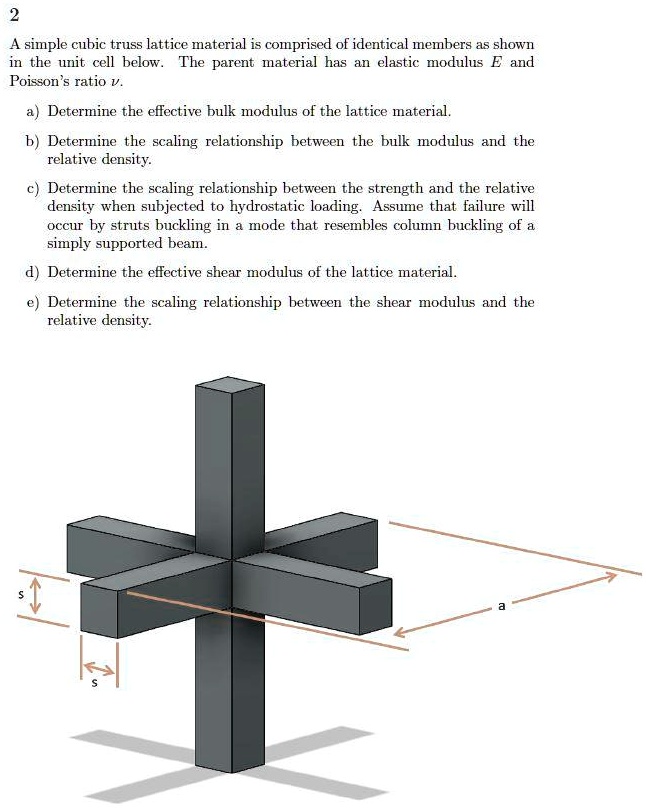 SOLVED: 2 A simple cubic truss lattice material is comprised of identical members as shown in ...