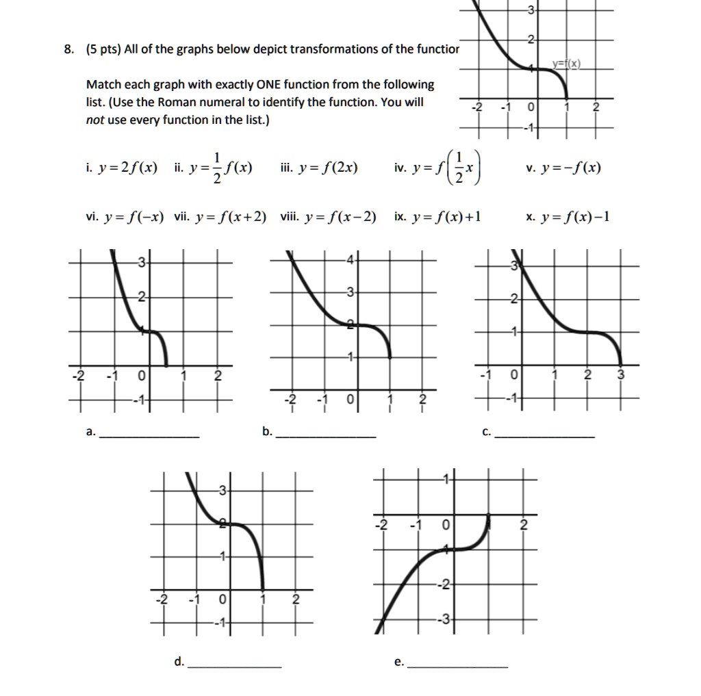 [GET ANSWER] 5 pts all of the graphs below depict transformations of ...