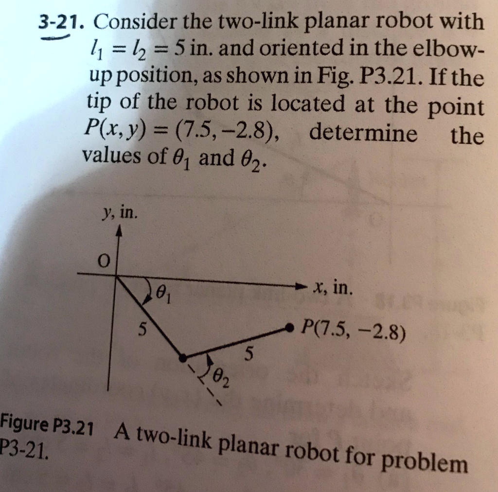 3 21consider the two link planar robot with ll5 inand oriented in the elbow up positionas shown ...