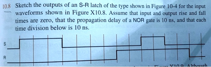 SOLVED: This question but with a JK LATCH waveform shown in Figure X10 ...