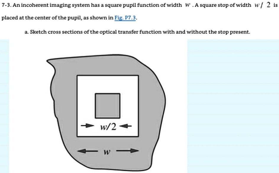 7-3. An incoherent imaging system has a square pupil function of width ...