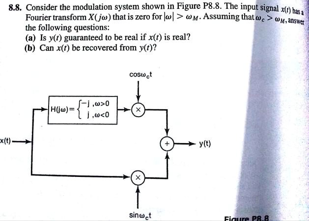 88 consider the modulation system shown in figure p88 the input signal x h2s a fourier transform ...