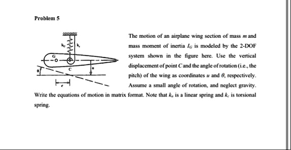problem 5 the motion of an airplane wing section of mass m and mass ...