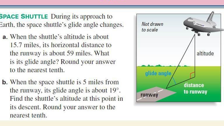 SOLVED: SPACE SHUTTLE During its approach to Earth, the space shuttle's ...