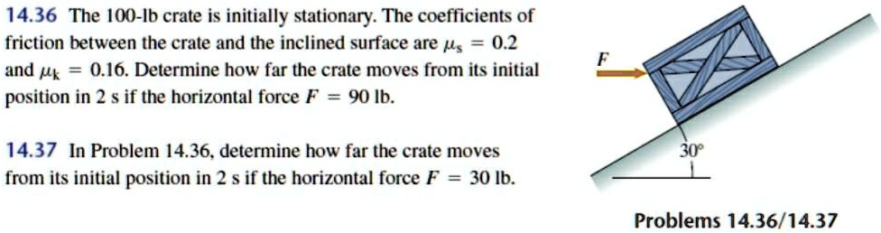 14.36 The 100-lb crate is initially stationary. The coefficients of ...