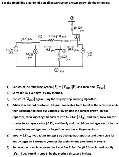 For the single-line diagram of a small power system shown below, do the ...