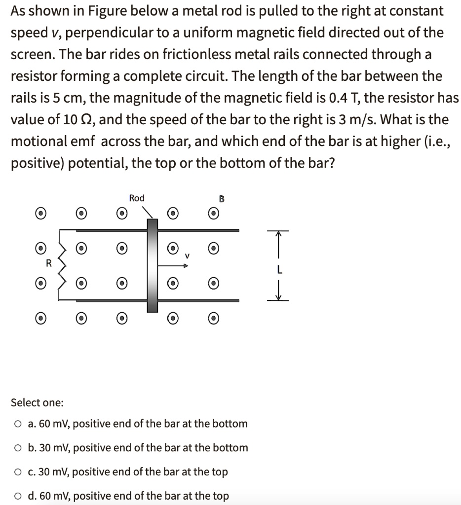 SOLVED: As shown in Figure below a metal rod is pulled to the right at constant speed v ...