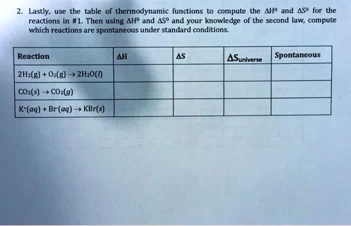 SOLVED: ' 2. Lastly, use the table of thermodynamic functions to ...