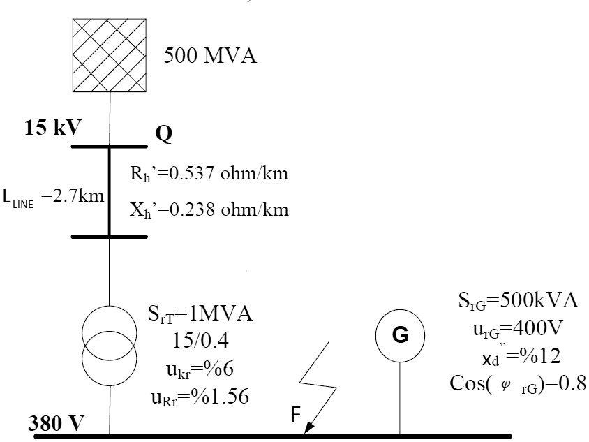 SOLVED: Calculate the initial symmetrical short-circuit current that ... SOLVED: Calculate the initial symmetrical short-circuit current that ...