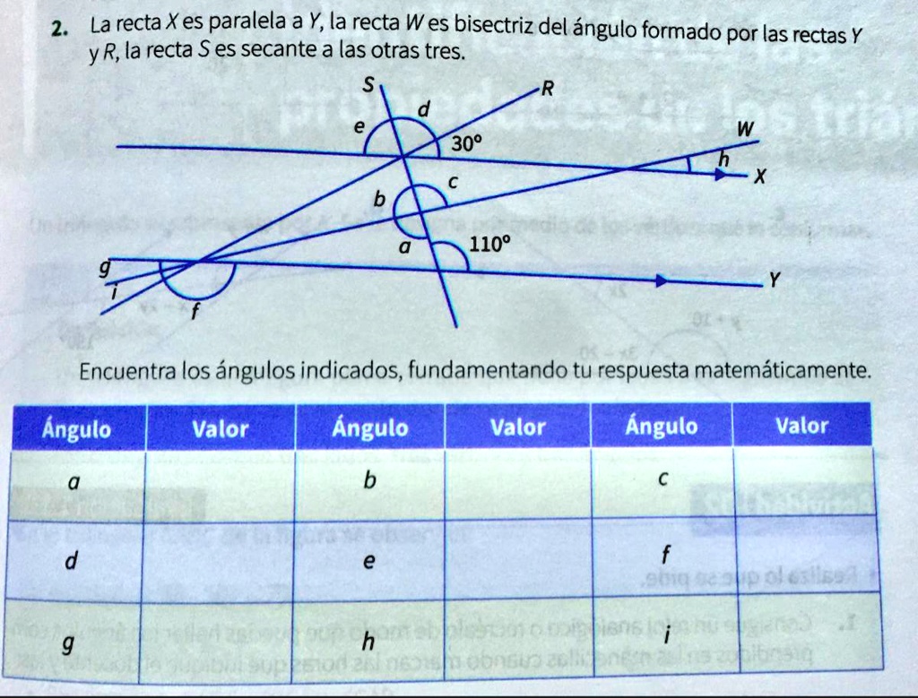 SOLVED: Encuentra los ángulos indicados, fundamentando tu respuesta matemáticamente. 2. La recta ...