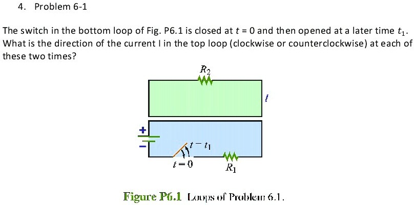 Problem 6-1 The switch in the bottom loop of Fig.P6.1 is closed at t ...