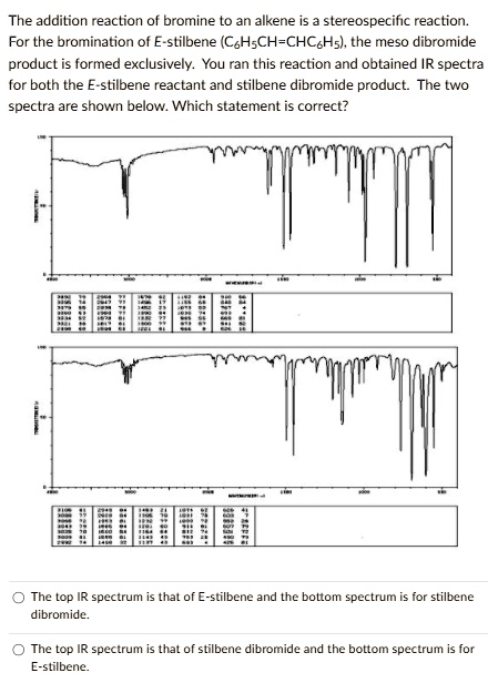 The addition reaction of bromine to an alkene is a stereospecific ...