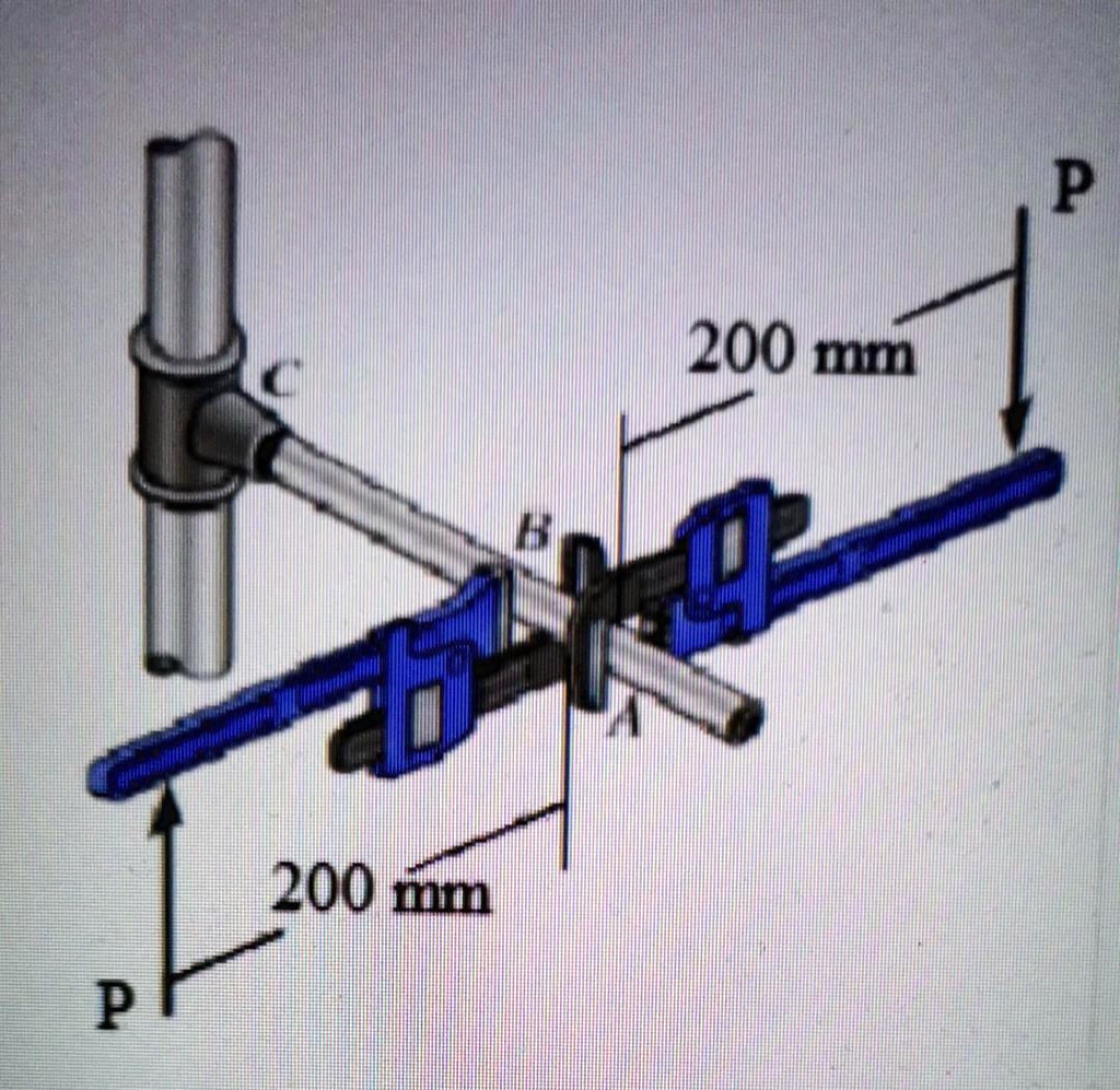 Two wrenches are used to tighten the pipe. If P = 350 N is applied each ...