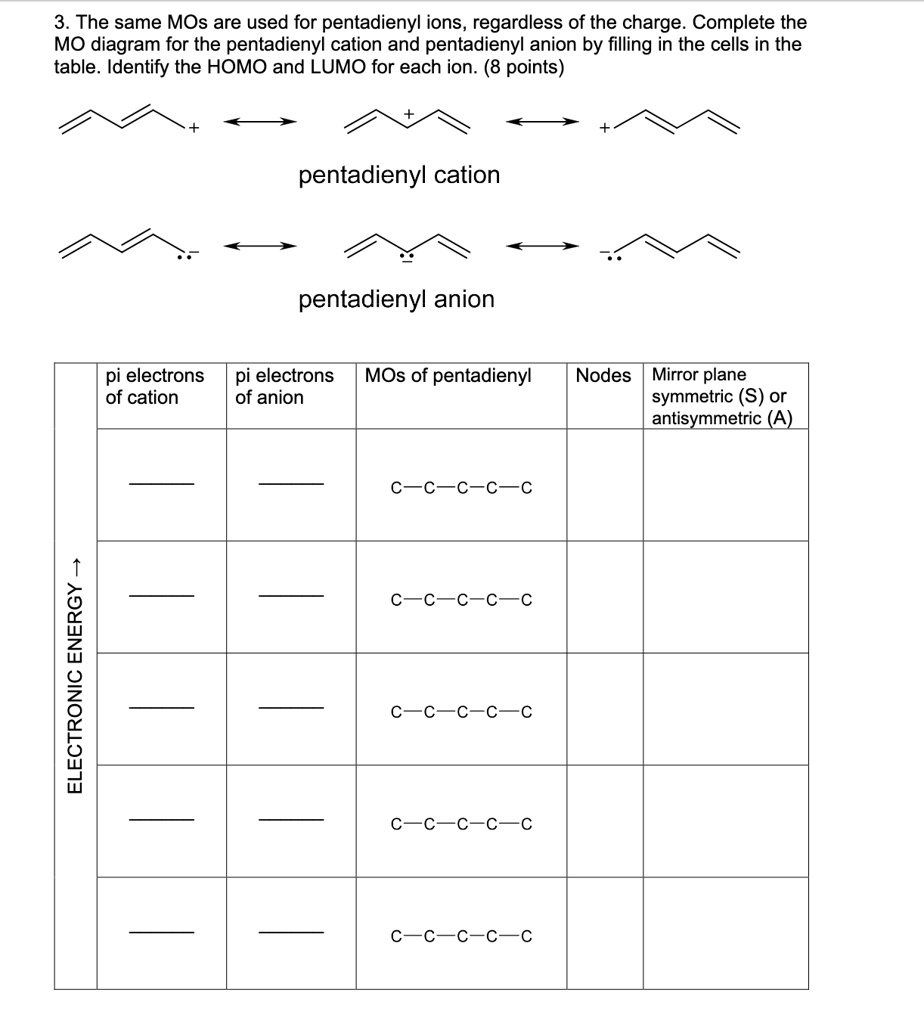 SOLVED: 3. The same MOs are used for pentadienyl ions, regardless of ...
