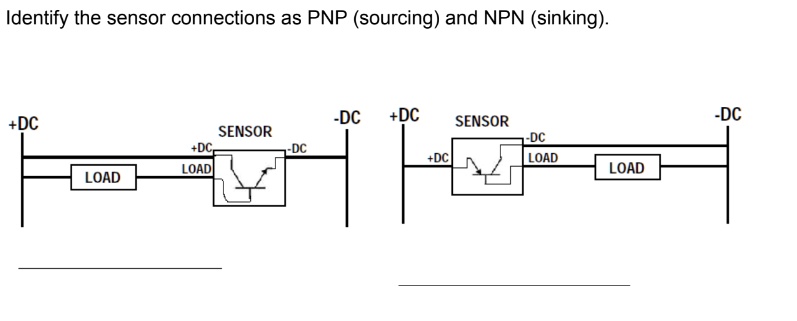 SOLVED: Identify the sensor connections as PNP (sourcing) and NPN ...