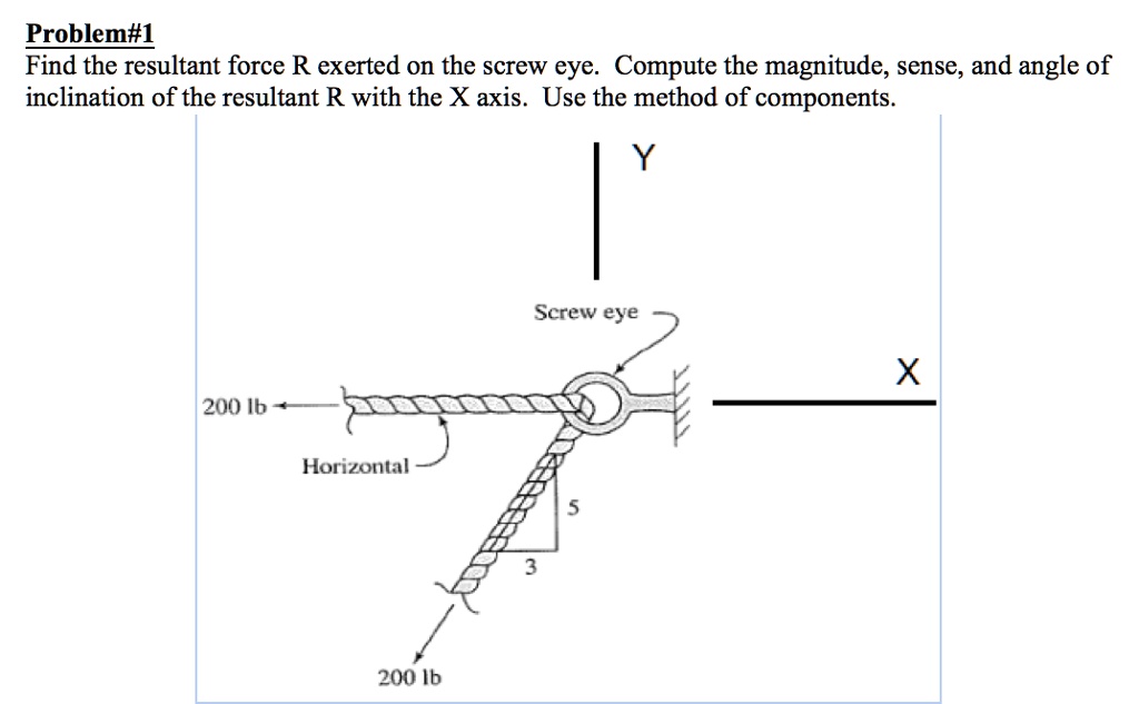 SOLVED: Problem #1: Find the resultant force R exerted on the screw eye. Compute the magnitude ...