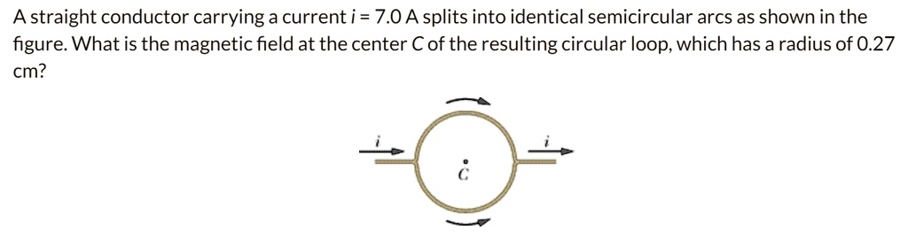 a straight conductor carrying a current i 70 a splits into identical ...