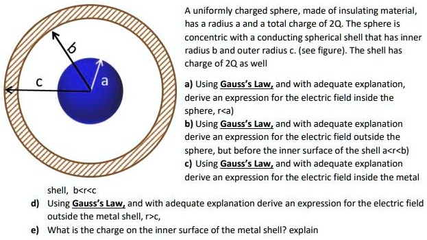 SOLVED: A uniformly charged sphere made of insulating material has a ...