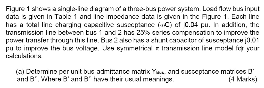 Figure 1 shows a single-line diagram of a three-bus power system. Load ...