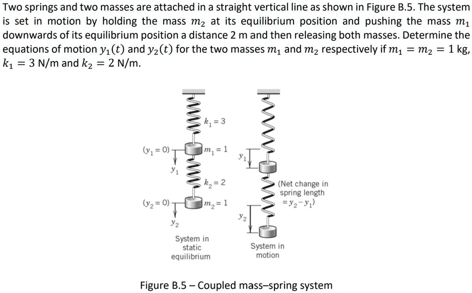 SOLVED: Two springs and two masses are attached in a straight vertical ...