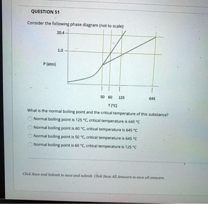 SOLVED: QUESTION 51 Consider the following phase dlagram (not to scale ... SOLVED: QUESTION 51 Consider the following phase dlagram (not to scale ...