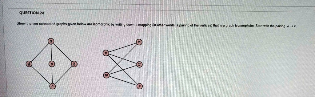 show the two connected graphs given below are isomorphic by writing ...