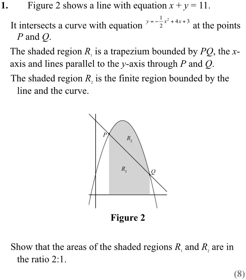 5 figure 2 shows a line with equation x y 11 it intersects a curve with equation pi slurod 341 ...