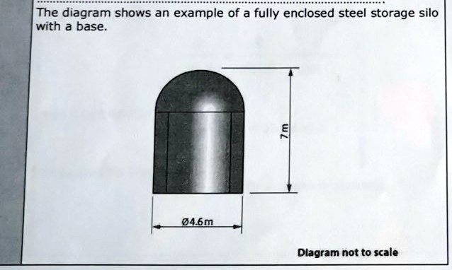 The diagram shows an example of a fully enclosed steel storage silo ...