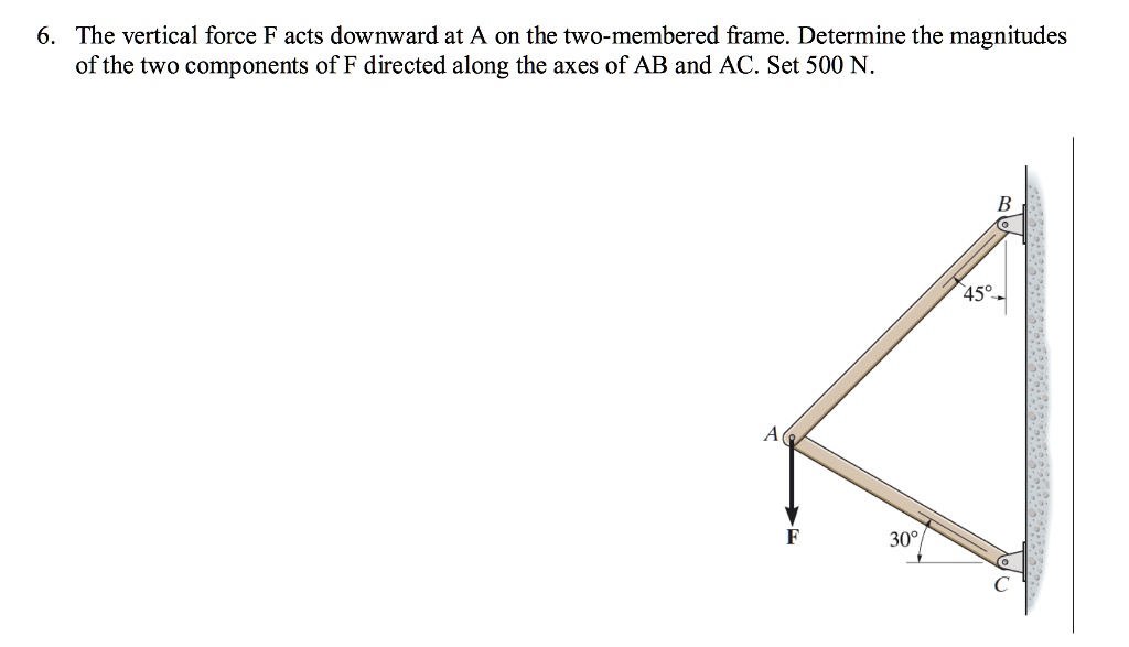 6. The vertical force F acts downward at A on the two-membered frame ...