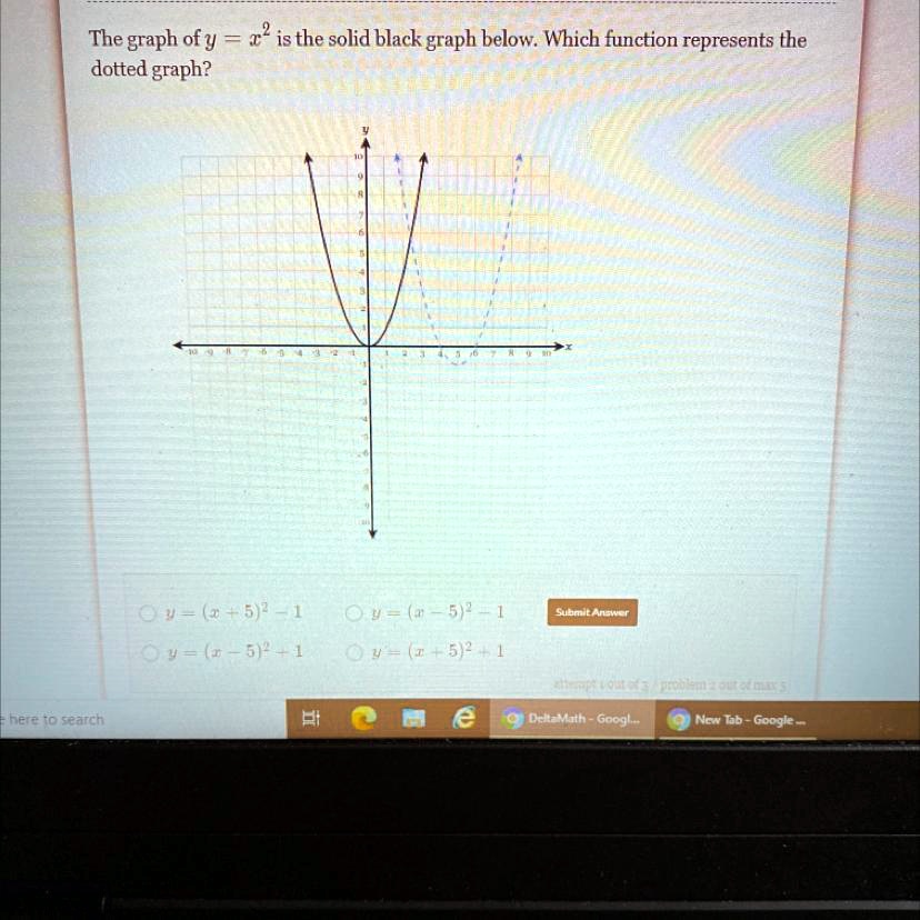 SOLVED: 'The graph of y = 24 is the solid black graph below. Which function represents the ...
