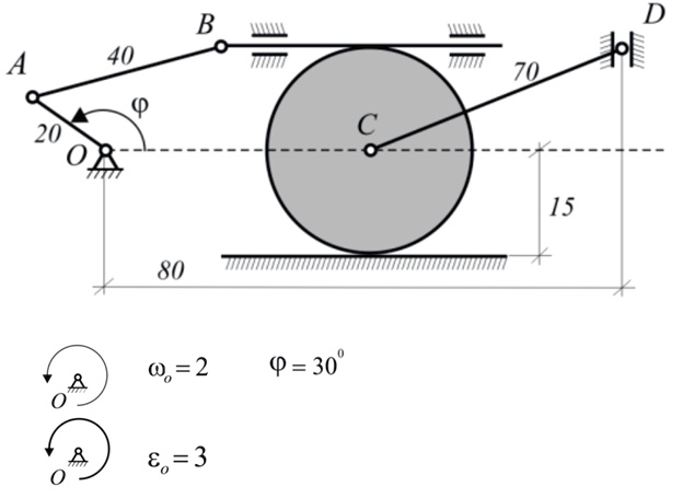 SOLVED: The position of the mechanism is determined by the angle ϕ of ...