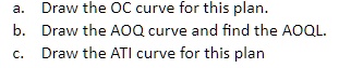 SOLVED: Draw the OC curve for this plan. Draw the AOQ curve and find ...
