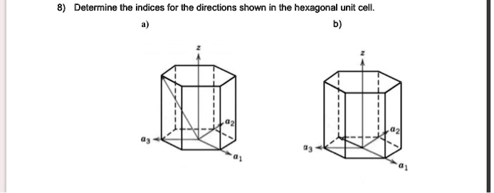 SOLVED: Determine the indices for the directions shown in the hexagonal ...