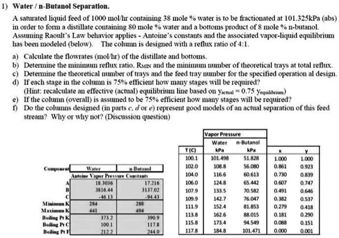 SOLVED: Title: Water/n-Butanol Separation: Calculation and Design Analysis 1) Water/n-Butanol ...