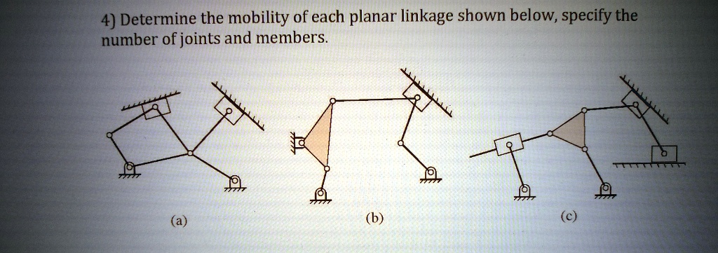 SOLVED: 4) Determine the mobility of each planar linkage shown below,specify the number of ...