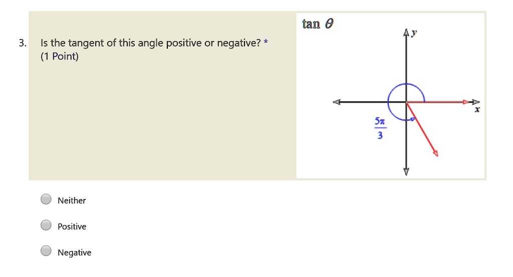 SOLVED: tan Is the tangent of this angle positive or negative? Point ...