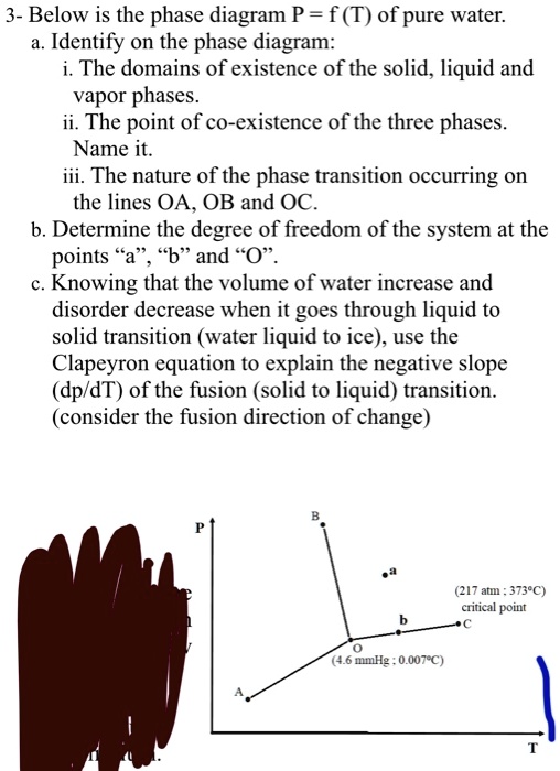 SOLVED: Below is the phase diagram P=f(T) of pure water. a. Identify on the phase diagram: i ...