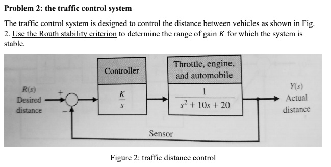 Problem 2: the traffic control system The traffic control system is ...