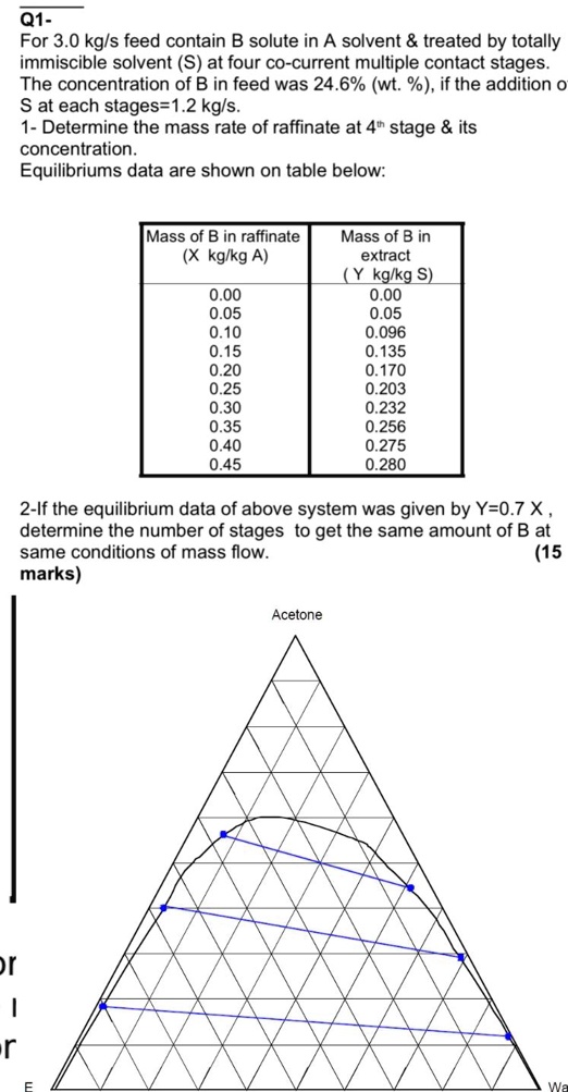 SOLVED: Please, I have 1 hr mass transfer. Q1 - For 3.0 kg/s feed ...