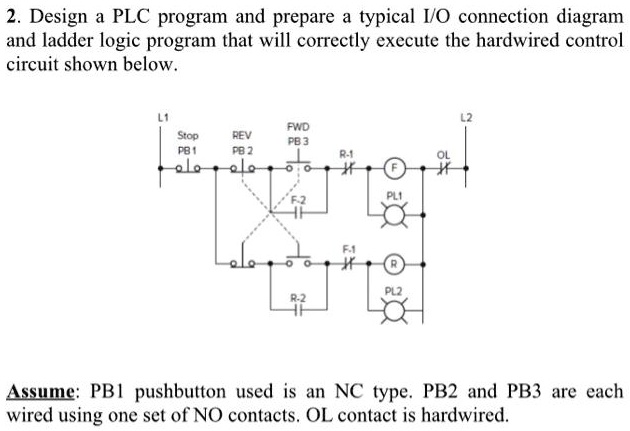 SOLVED: Industrial Automation