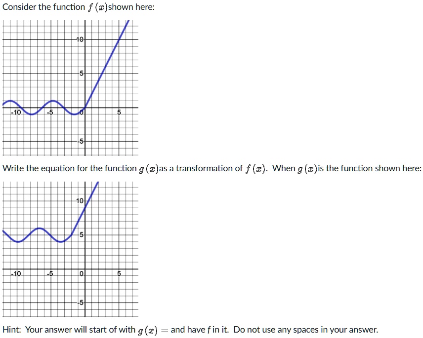 SOLVED: Consider the function f ( )shown here: Write the equation for the function g (c)as a ...