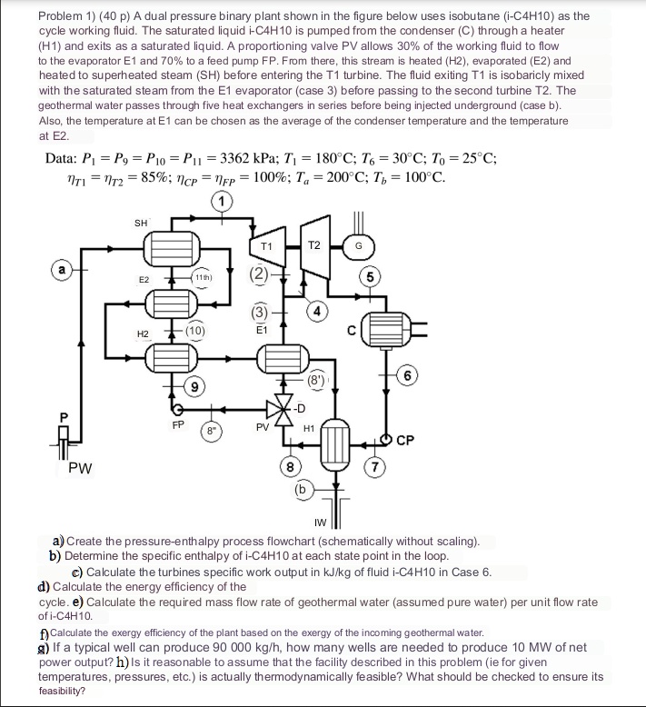 SOLVED: Texts: GEOTHERMAL ENERGY AND ITS APPLICATIONS Problem 1) (40 p ...
